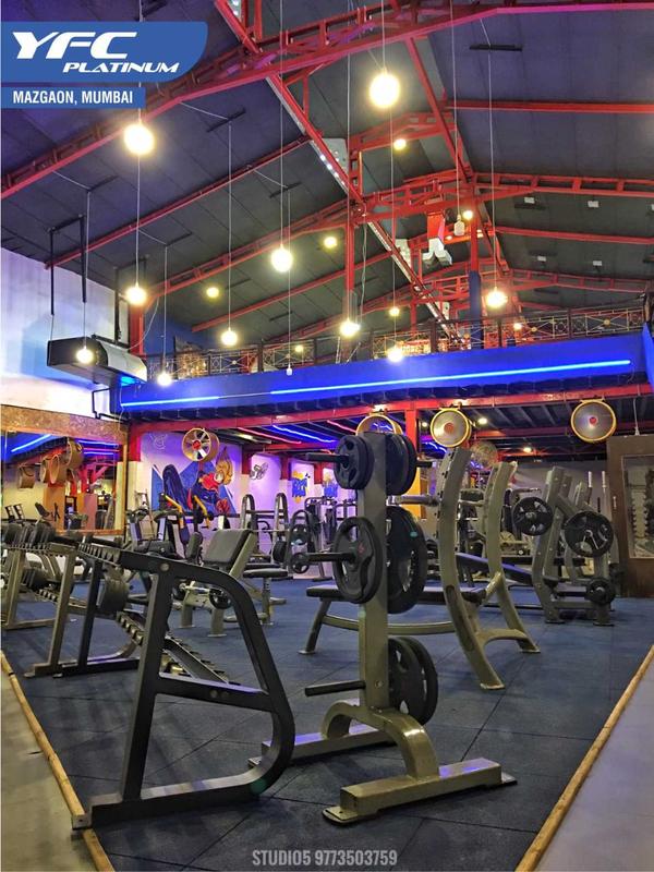 YFC - Your Fitness Club - Gym Franchise Opportunity