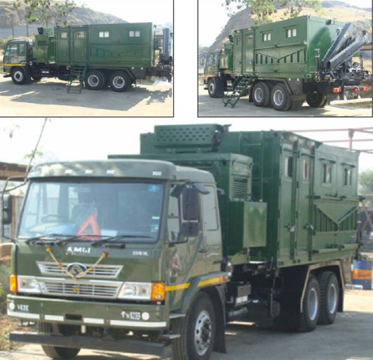 Portable Motors and Generators Company Investment Opportunity in Pune ...