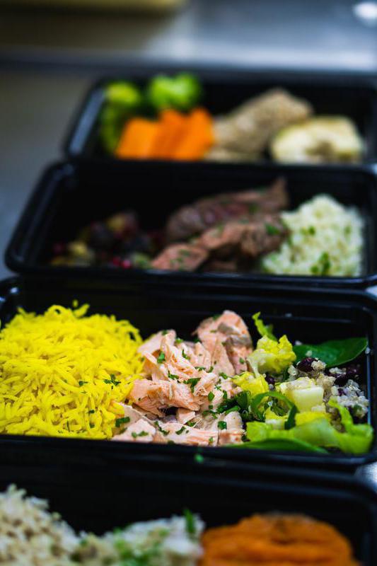 Cloud Kitchen Investment Opportunity in Dubai, United Arab Emirates ...