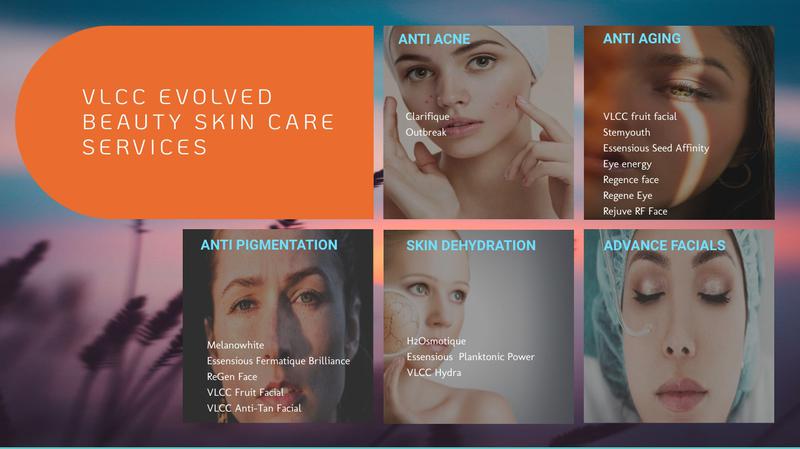 VLCC - Beauty Clinic Franchise Opportunity