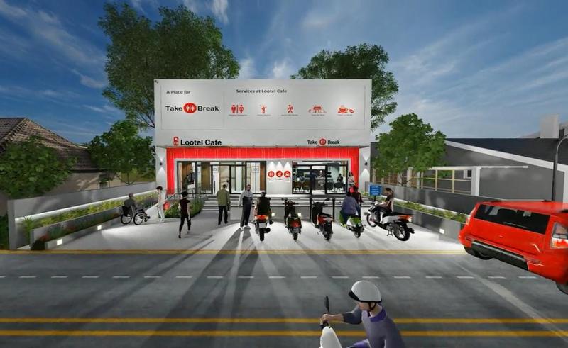 Lootel - Cafe Franchise Opportunity