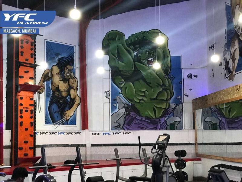 YFC - Your Fitness Club - Gym Franchise Opportunity